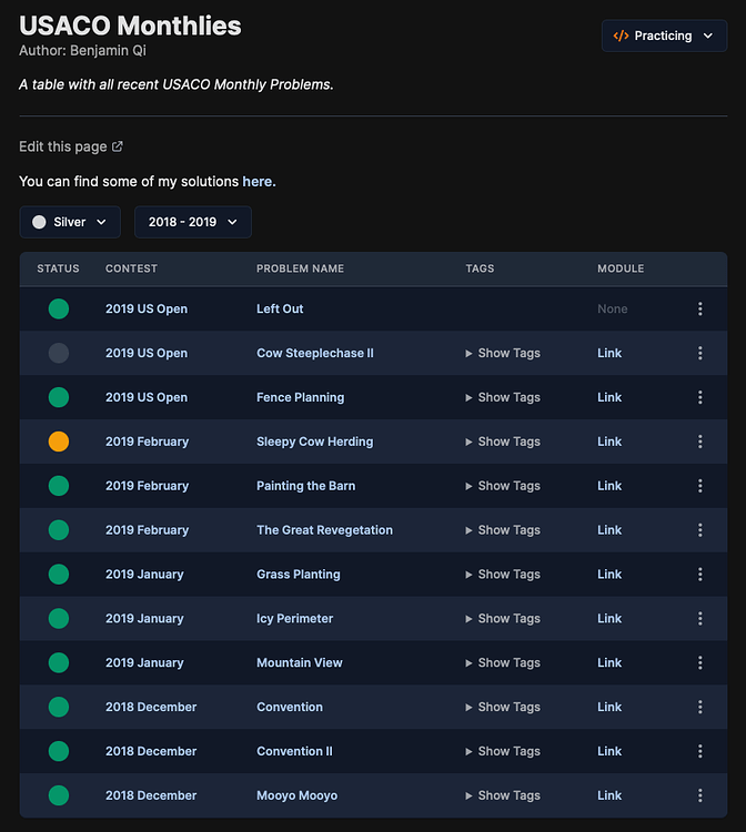 Problem Difficulty from USACO Monthlies Missing - Resources & Problemsets - USACO Forum