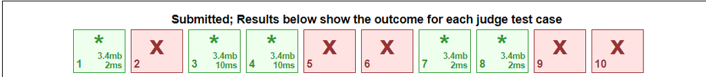 Need Help With The Easiest Problem On Usaco Problems And Contests Usaco Forum